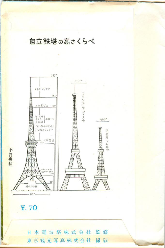 Tokyo Tower | Old Tokyo